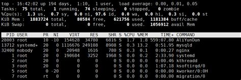 Linux Top Linux Top O Csdn