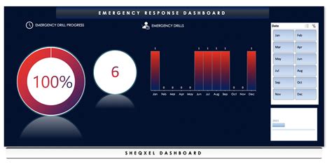 Hse Performance Monitoring Tool Officer Version Eloquens