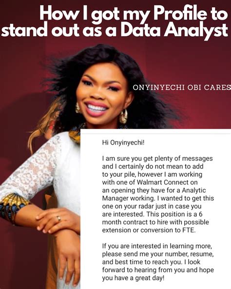 Dataanalyst Linkedinprofile Datadriven Thoughtleadership