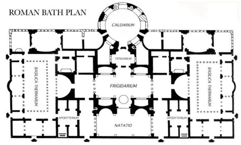 Épinglé sur Arquitectura