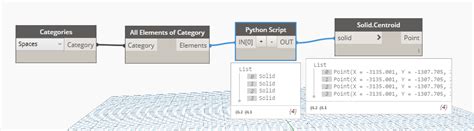 Space Autodesk Revit DB Solid To Solid Developers Dynamo