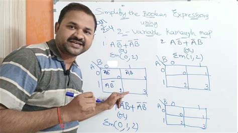 two variable karnaugh map 2 variable k map simplification of