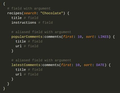 Introduction To GraphQL Amazee Labs