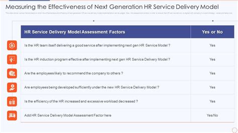 Streamlining Hr Service Delivery To Ensure Organizational Transformation Measuring The
