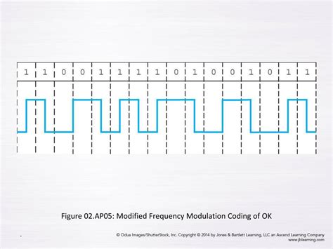 Ppt Chapter 2 Powerpoint Presentation Free Download Id6558990