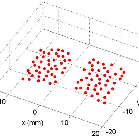 Examples Of Calibration Images A Completely Illuminated Camera Image