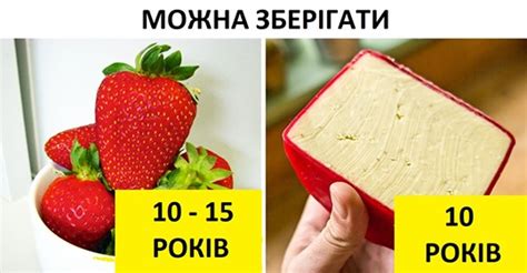 11 продуктів термін придатності яких прямує до нескінченності ОЧМАНІТИ