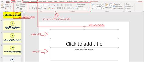 آموزش مقدماتی پاورپوینت اضافه کردن اسلاید و ویرایش محتوا متاباران