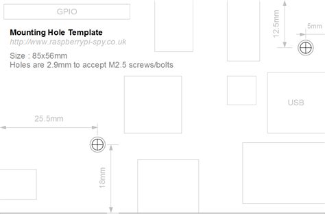 Raspberry Pi Mounting Holes