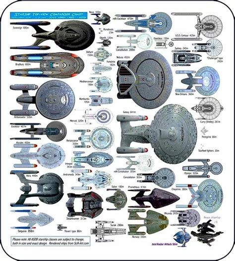 Ships Of Star Trek Star Trek Ships Star Trek Starships Star Trek Images