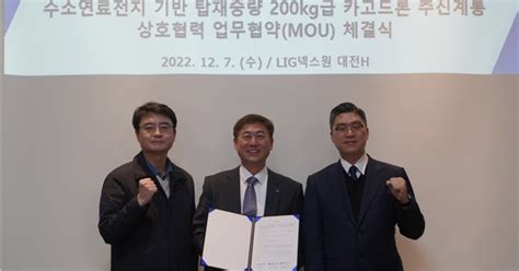 테라릭스 Lig넥스원‧신영과 카고드론용 연료전지 파워팩 개발 협력
