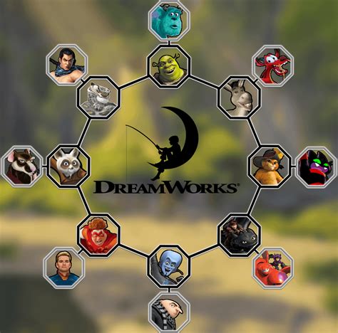 Megami Tensei Death Battle Matchup Wheel 20 By Imagin