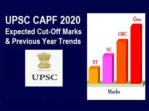 UPSC CAPF Check Here Expected Cut Off For Written Exam Previous Year Cut Off Marks Trends