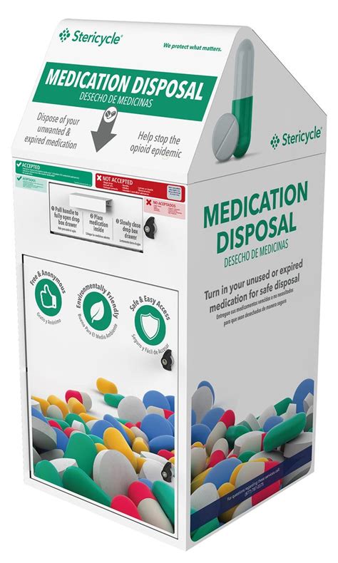 Pharmaceutical Waste Rules Challenge Health Providers