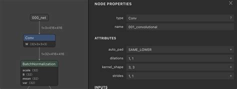 使用 Convert2tnn轉換yolov4模型疑問 · Issue 799 · Tencenttnn · Github