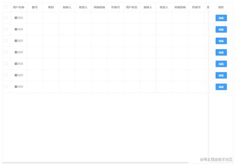 Element Table Element Vue Ui