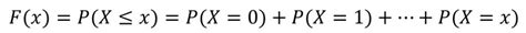 Distribución Binomial En Excel Matemóvil