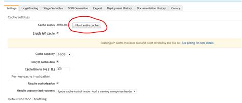 amazon web services aws api gateway authorizer cognito user pool