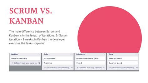 What Is Agile And Okr Ppt