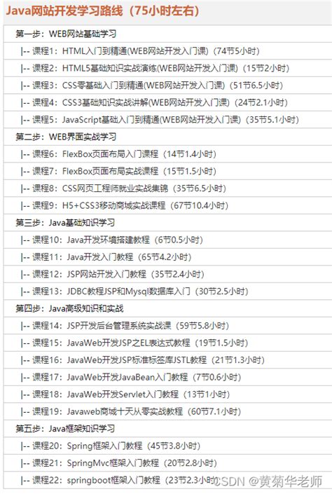 基于web校园教室预约管理系统设计与实现校园预约管理系统 Csdn博客