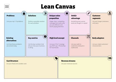 Editable Lean Canvas Model Banner
