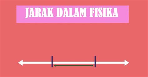 Rumus Jarak Konsep Dan Penerapan Dalam Fisika Dan Matematika Sdn