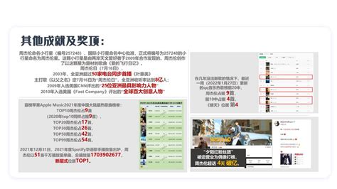 周同学 中广协文创与ip专委会—文创ip产业服务平台