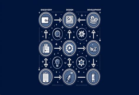 How To Create A Wallet App A Comprehensive Guide