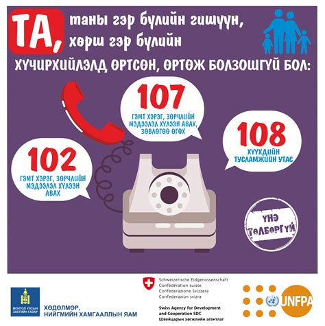 Бөднө цэцэрлэг Бөднө цэцэрлэг Added A New Photo