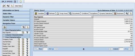 Spend Reporting With S4hana Embedded Analytics Sap Community
