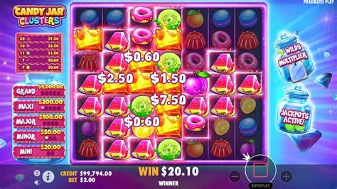 Candy Jar Clusters Slot Review Pragmatic Play The Slots Corner
