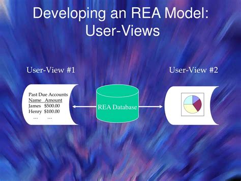Ppt Chapter 10 Powerpoint Presentation Free Download Id354145