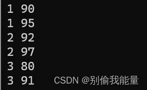 C 利用sort对二维Vecotr排序 sort对二维vector排序 CSDN博客