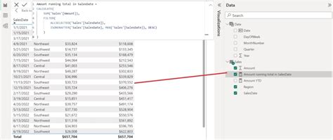 How To Add A Year To Date Running Total In Microsoft Power Bi