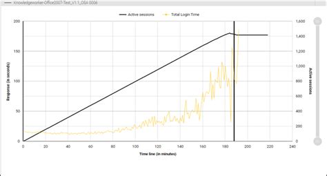 Scalable Vmware Vsan Storage Architectures On Lenovo Thinkagile Vx