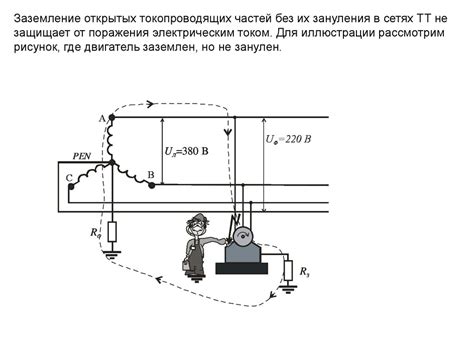 Электропитание и электроснабжение нетяговых потребителей презентация