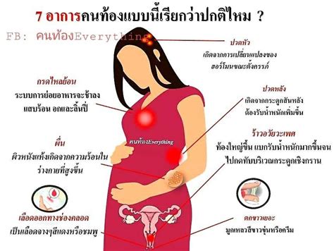 7 อาการคนท้องแบบนี้เรียกว่าปกติไหม 👩‍⚕️👩‍⚕️👩‍ 1 ปวดหัว เกิดได้