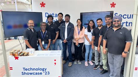 Navdeep Singh Sethi Pmp®safe® 5 Agilist Hehim On Linkedin Technologyshowcase Wearetesco