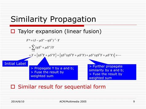Ppt Graph Based Multi Modality Learning Powerpoint Presentation Free