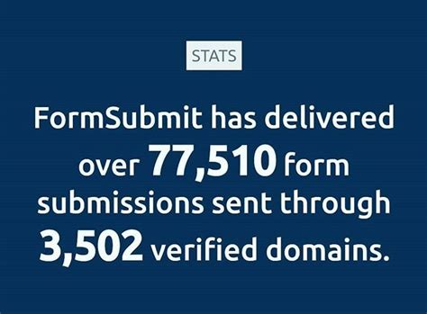 3500 Websites Already Using Https Formsubmit Co Submissive Website