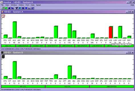 Mimix Monitoring Overview · Customer Portal