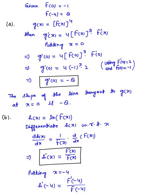 [solved] F X The Graph Of F X Shown Above Is A Twice