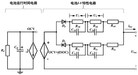 battery state of charge soc estimation method based on nonlinear