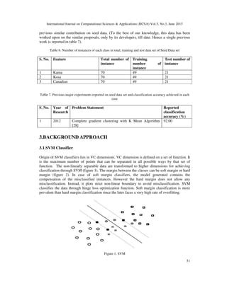 Regularized Weighted Ensemble Of Deep Classifiers PDF