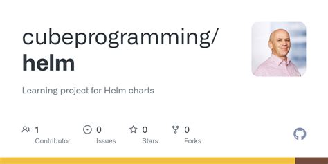 Github Cubeprogramming Helm Learning Project For Helm Charts