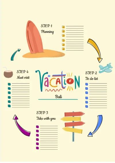 Free Weekly School Plan Mind Map Template For Google Docs