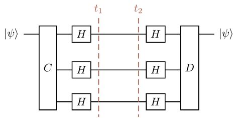 1310 Correcting Any Single Error Shor 913 Introduction To