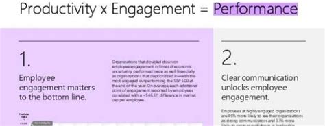 The New Performance Equation In The Age Of Ai Advanced Technical
