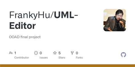 GitHub FrankyHu UML Editor OOAD Final Project