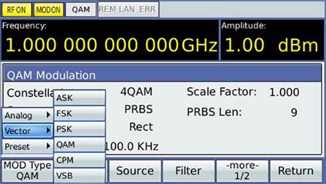 RF Signal Generator Tektronix